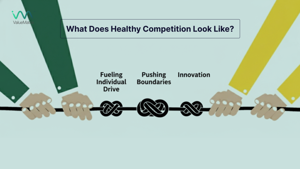 What Drives Productivity: Collaboration or Competition?